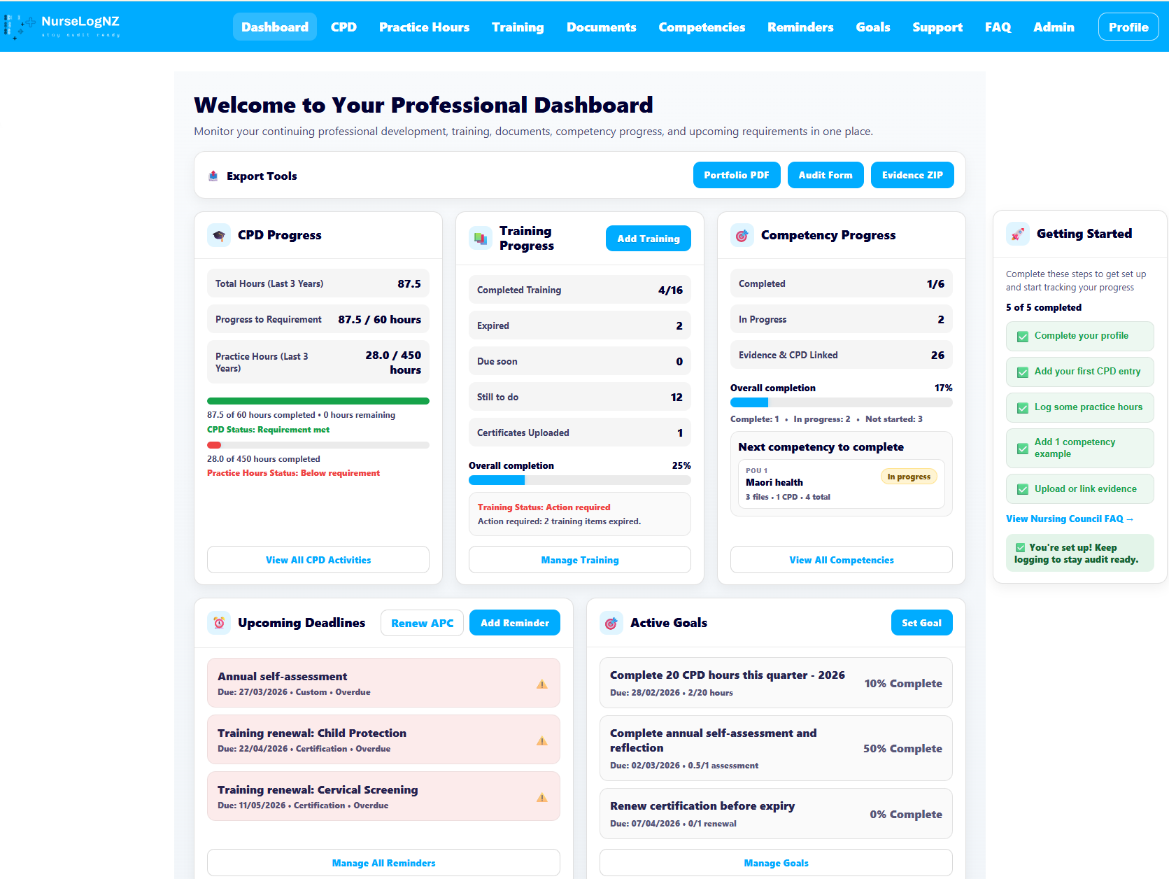 NurseLog NZ | CPD & Nursing Portfolio Tracking